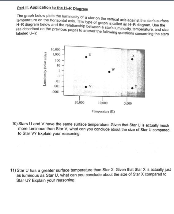 Solved Part II: Application to the H-R Diagram The graph | Chegg.com