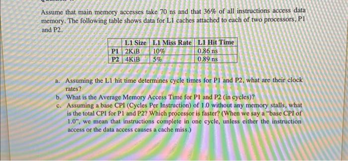 Solved Assume that main memory accesses take 70 ns and that | Chegg.com