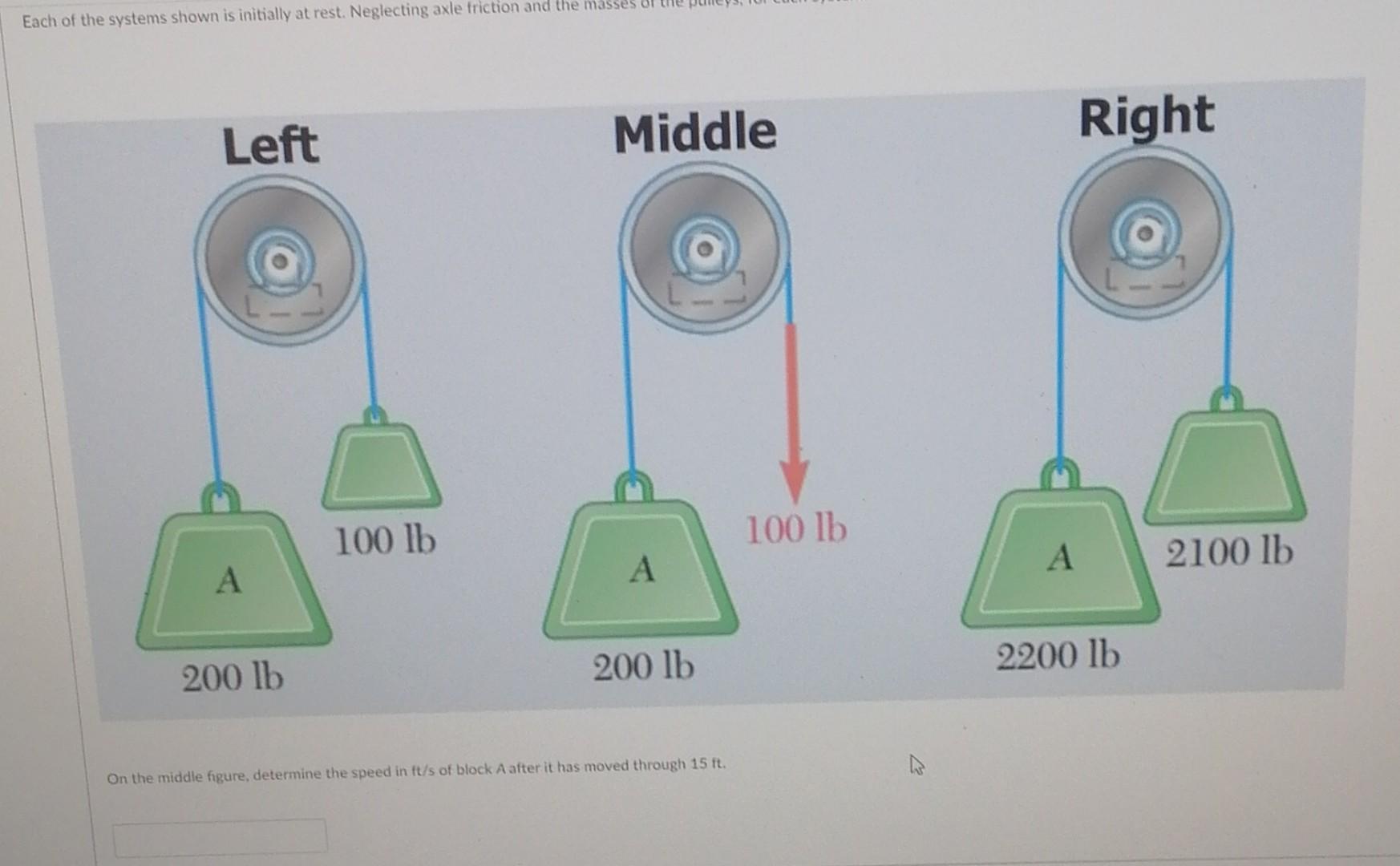 Solved Each of the systems shown is initially at rest. | Chegg.com