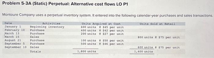Solved Problem 5-3A (Static) Perpetual: Alternative cost | Chegg.com