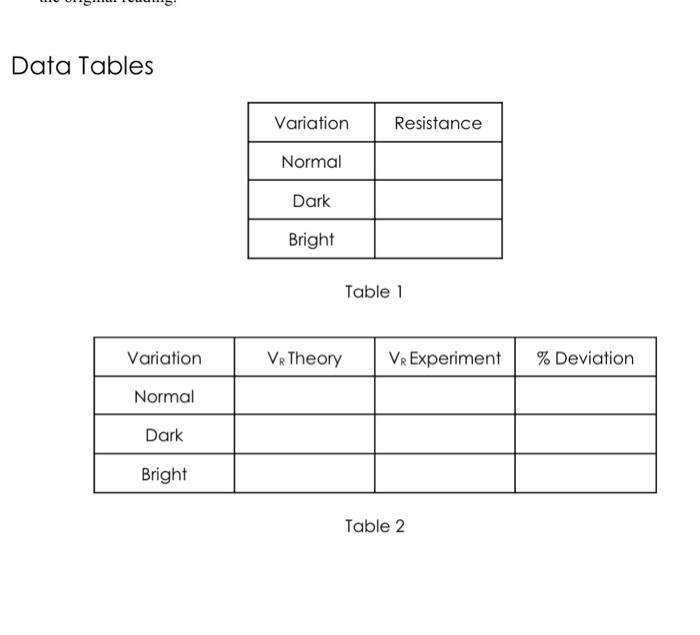 Solved Schematics LDR R m Figure 1 R E Thermistor Figure 2 | Chegg.com