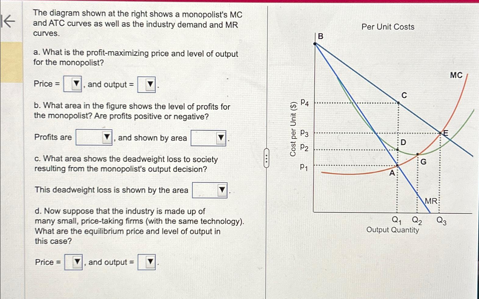 Solved The diagram shown at the right shows a monopolist's | Chegg.com