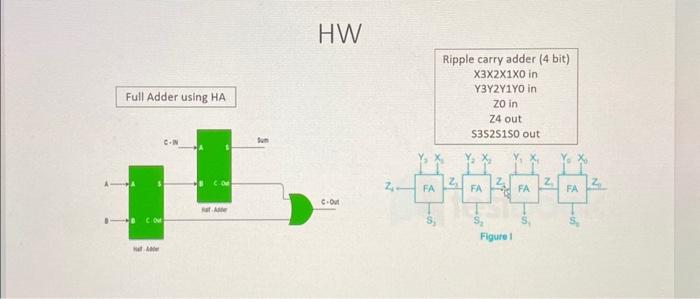 Solved Do It In Vhdl Code And Separated Codestwo Codes And 8335