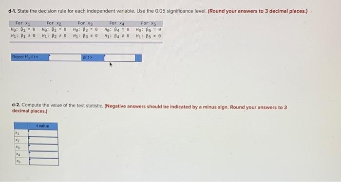 Solved The following regression output was obtained from a | Chegg.com