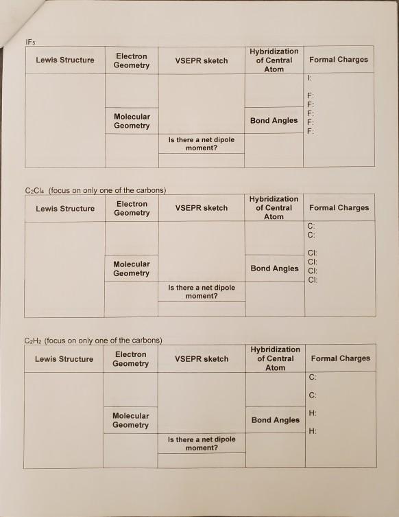 Solved TI Lewis Structure Electron Geometry VSEPR sketch | Chegg.com