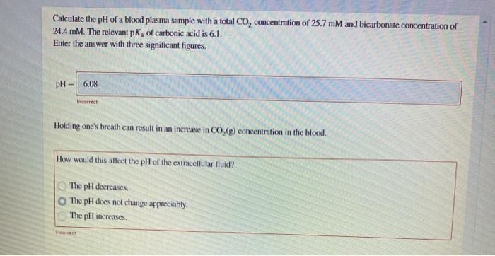 Solved Calculate the pH of a blood plasma sample with a | Chegg.com