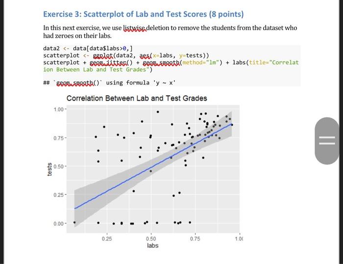 Solved Exercise 3: Scatterplot of Lab and Test Scores ( 8 | Chegg.com