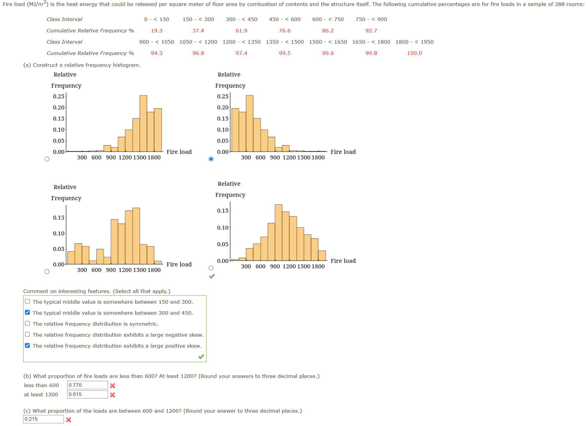 Solved (a) ﻿Construct a relative frequency | Chegg.com
