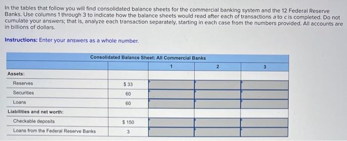 Solved In the tables that follow you will find consolidated | Chegg.com