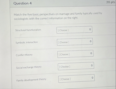 Solved Question 420 ﻿ptsMatch the five basic perspectives on | Chegg.com