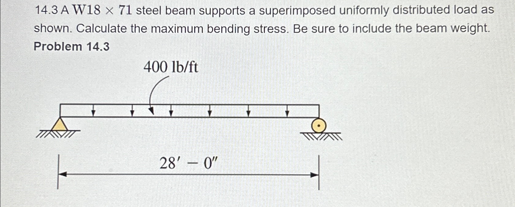 Solved 14.3 ﻿A W18 ×71 ﻿steel beam supports a superimposed | Chegg.com