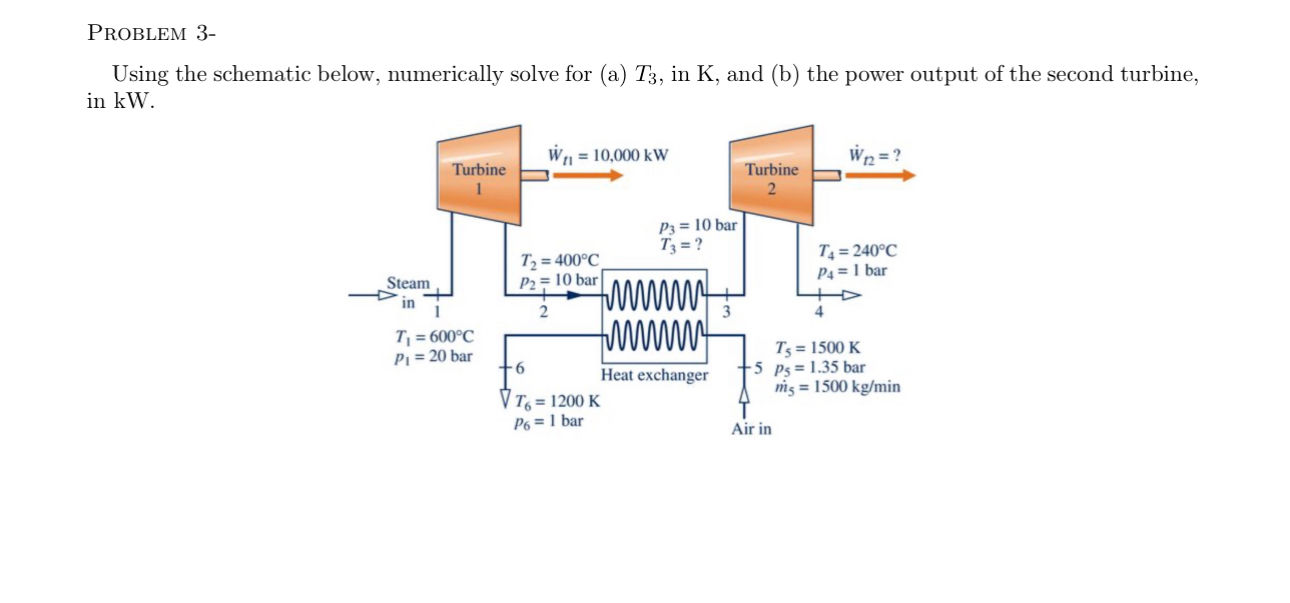 Solved Problem 3-Using the schematic below, numerically | Chegg.com