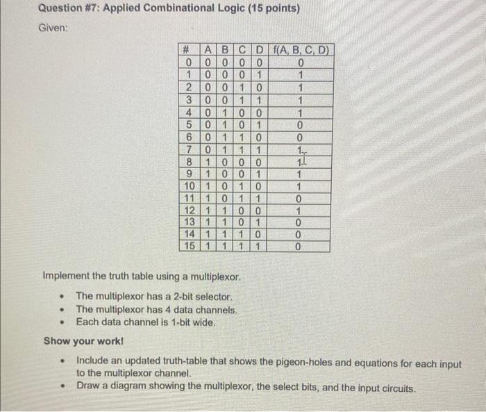 Solved Question #7 : Applied Combinational Logic (15 points) | Chegg.com