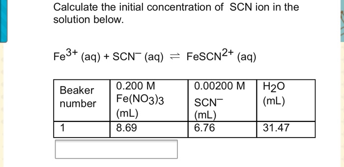 Solved Calculate the initial concentration of SCN ion in the | Chegg.com