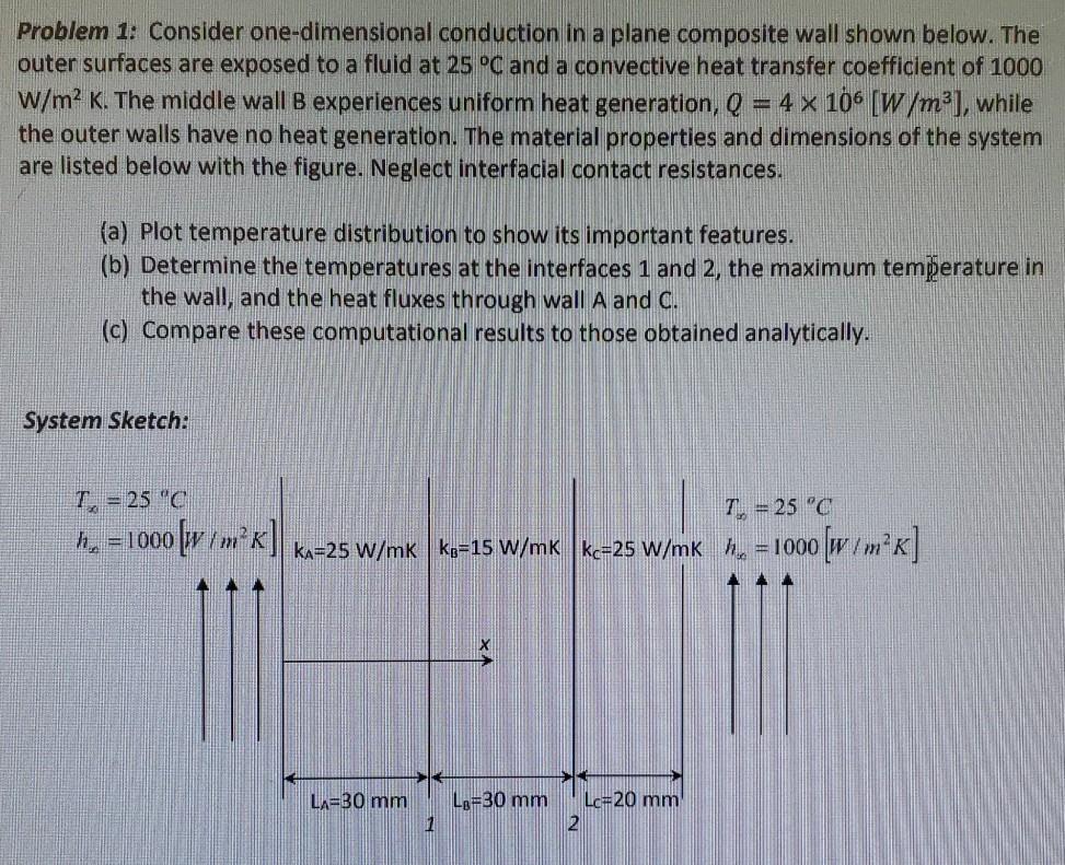 Solved Problem 1: Consider one-dimensional conduction in a | Chegg.com