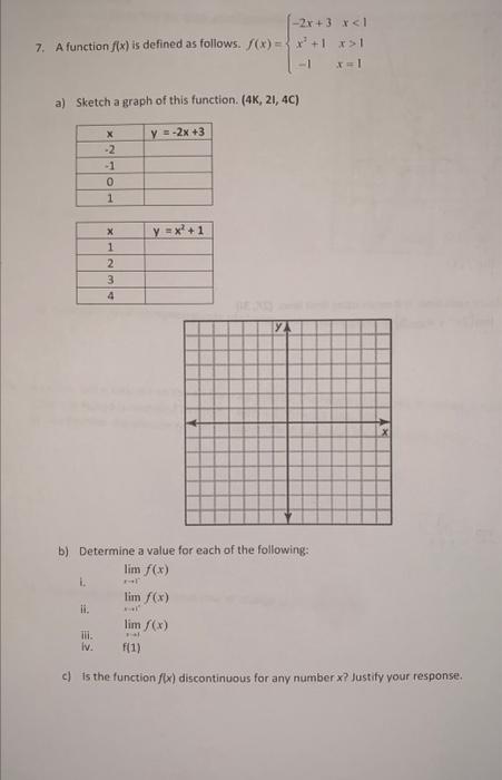 Solved 7. A function f(x) is defined as follows. | Chegg.com