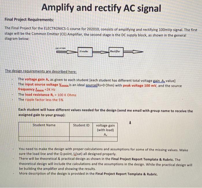 Amplify and rectify AC signal Final Project | Chegg.com
