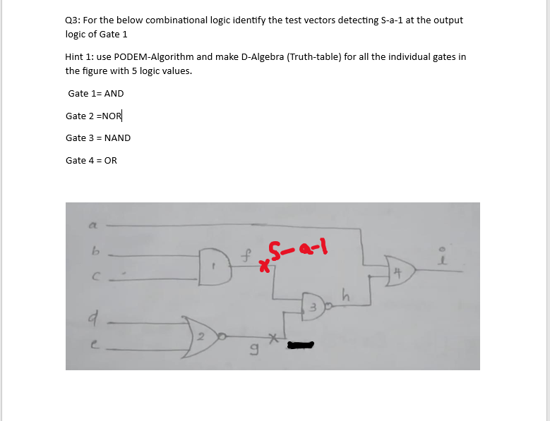 Solved Q3: For the below combinational logic identify the | Chegg.com