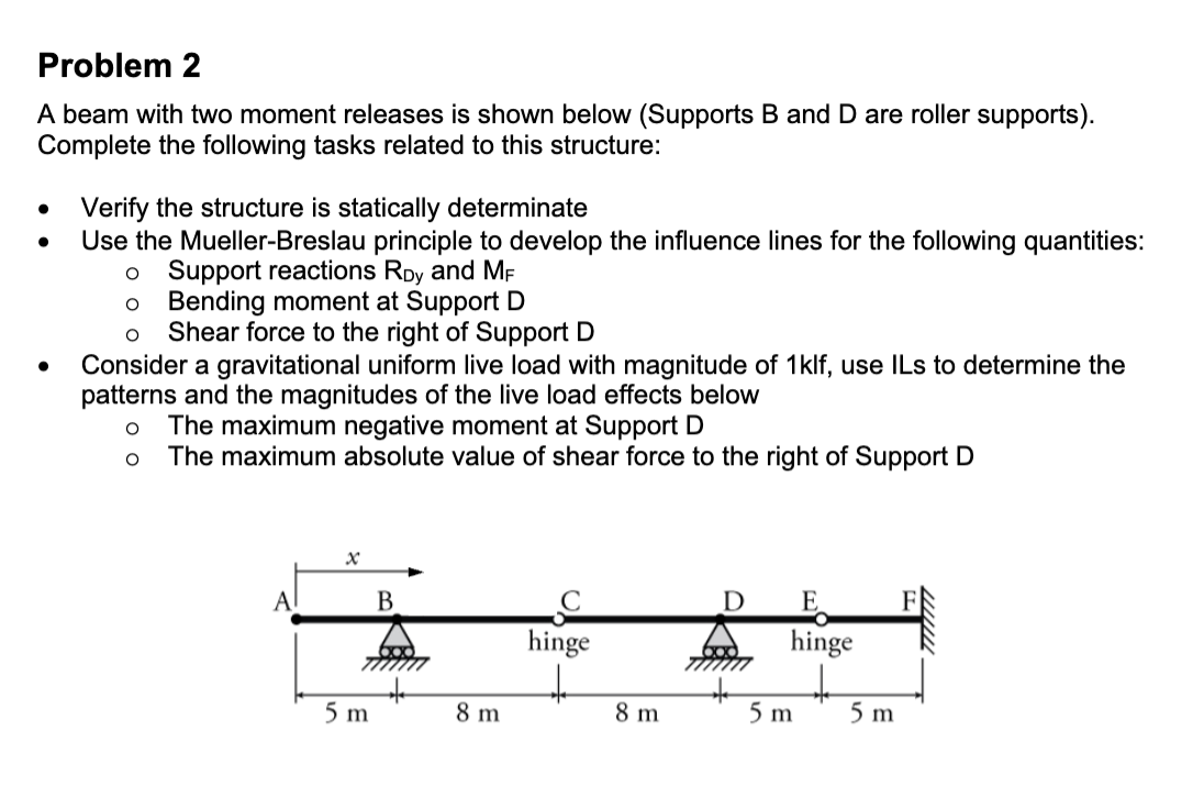 Solved Problem 2A beam with two moment releases is shown | Chegg.com