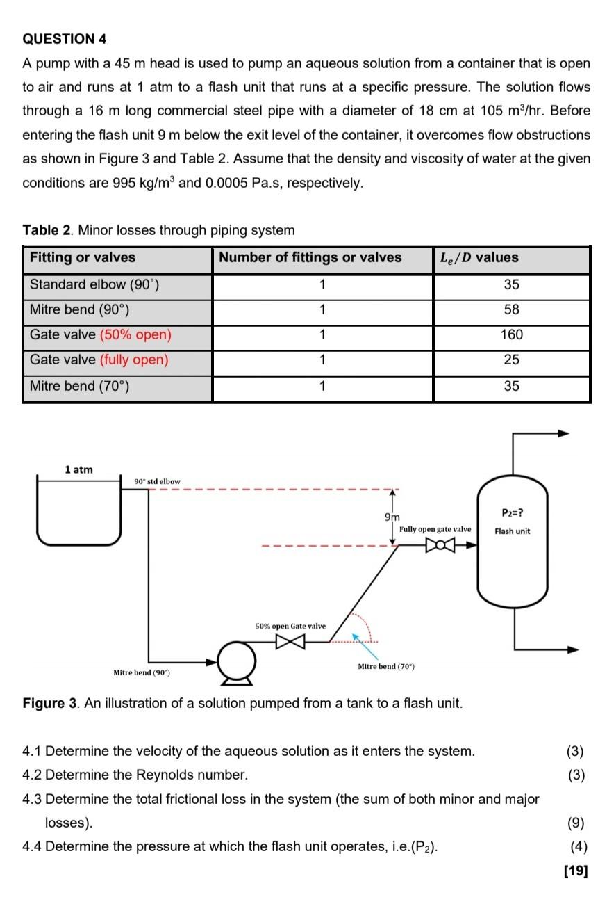Solved QUESTION 4 A pump with a \\( 45 \\mathrm{~m} \\) head | Chegg.com