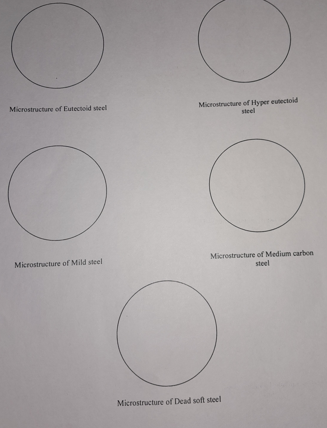 Solved draw the microstructuresMicrostructure of Eutectoid | Chegg.com