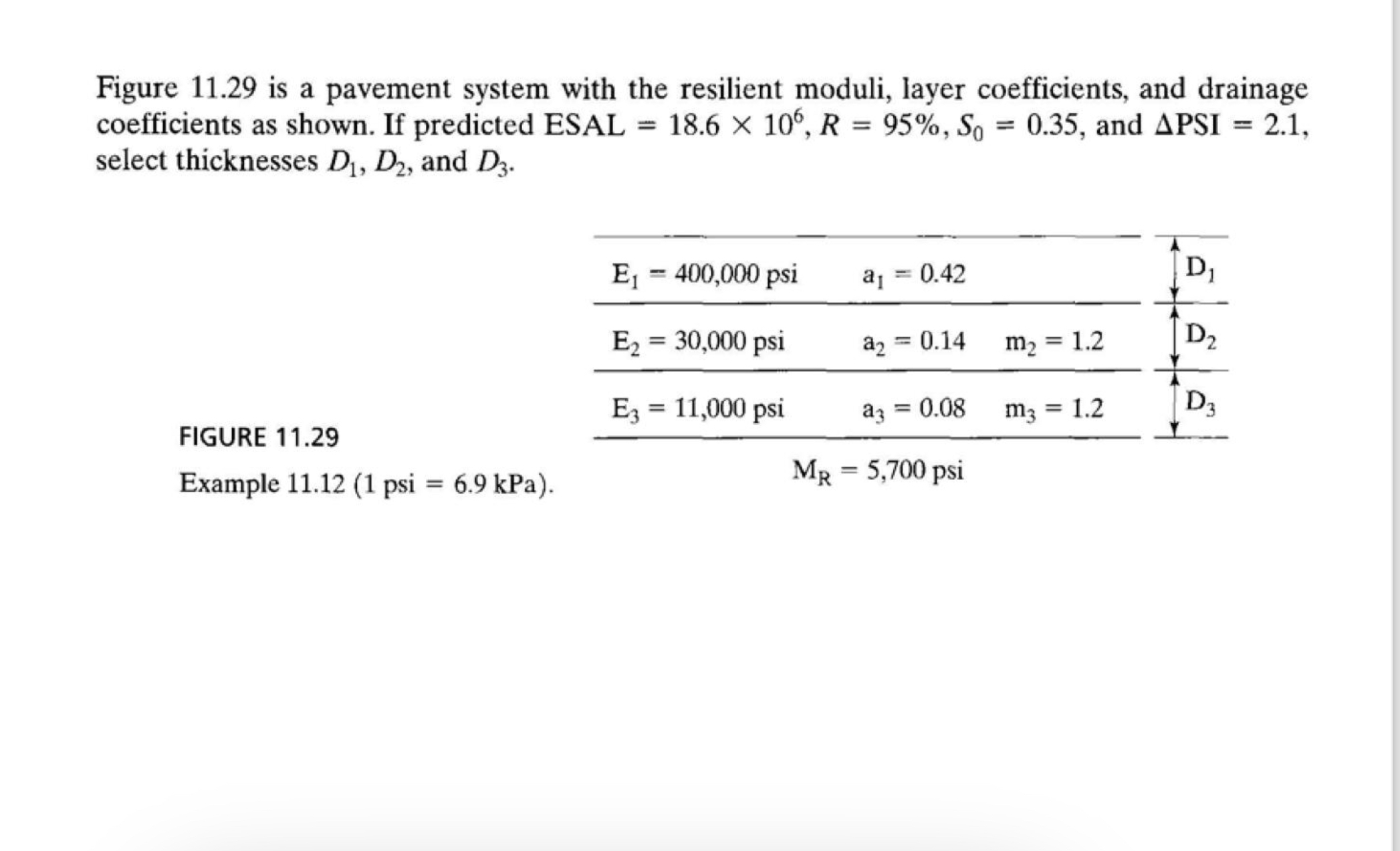 Solved Figure 11.29 ﻿is a pavement system with the resilient | Chegg.com