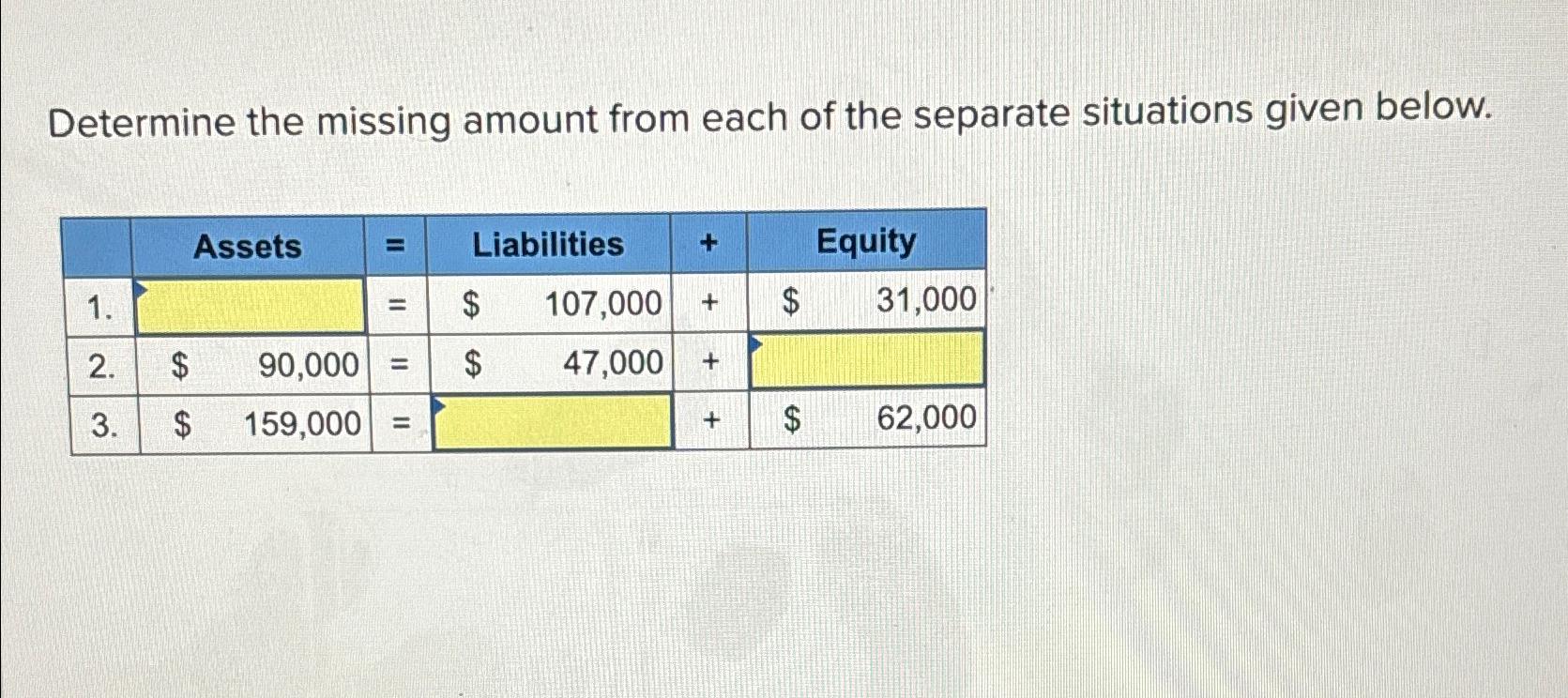 Solved Determine the missing amount from each of the | Chegg.com
