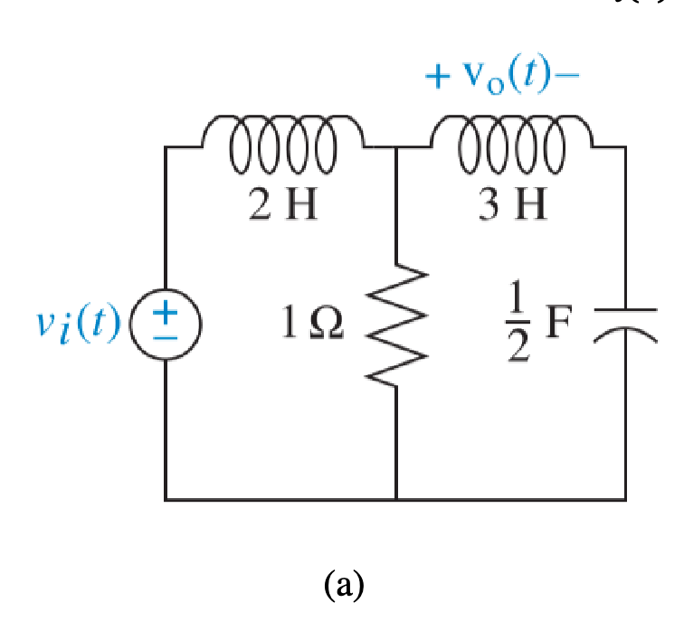 Solved Find the transfer function G(s) = ﻿V0(s) / ﻿Vi(s) | Chegg.com