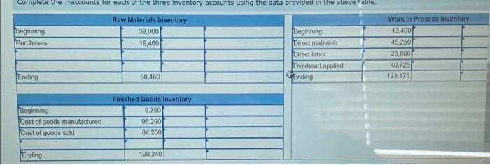 Solved Exercise 15-11 (Algo) Computing inventory balances | Chegg.com