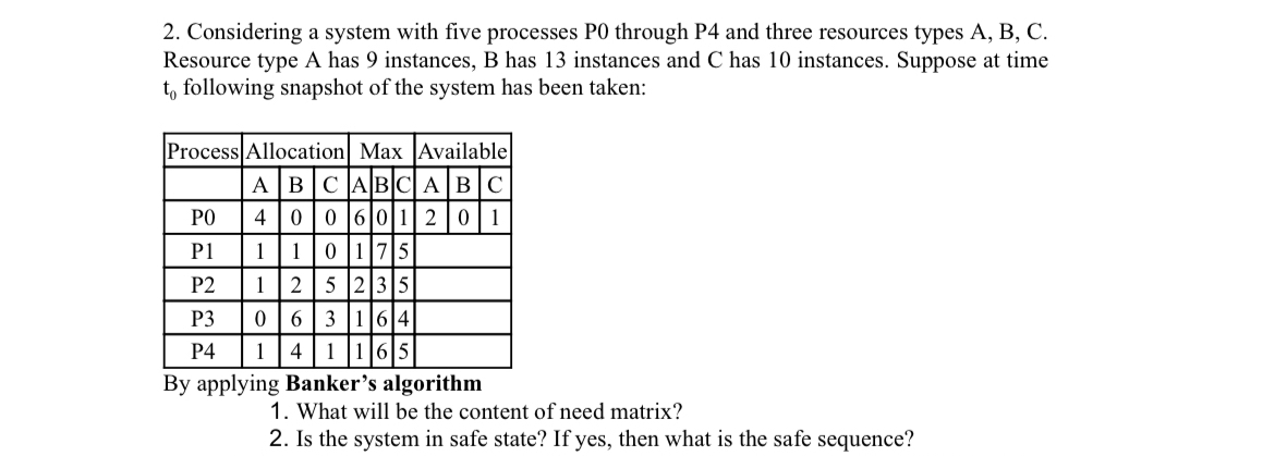 Considering a system with five processes P0 ﻿through | Chegg.com