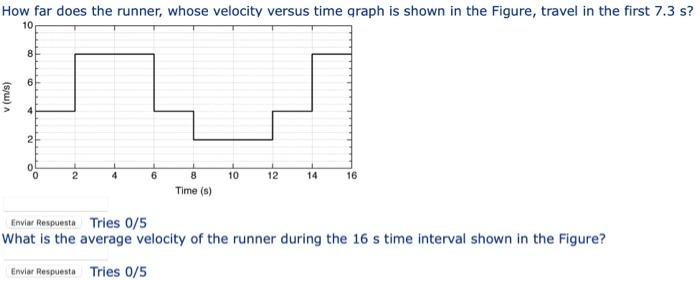 Solved How far does the runner, whose velocity versus time | Chegg.com