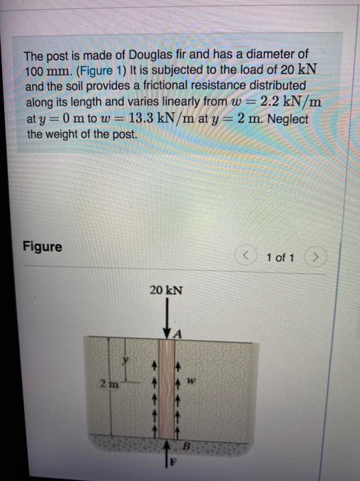 Solved The post is made of Douglas fir and has a diameter of | Chegg.com