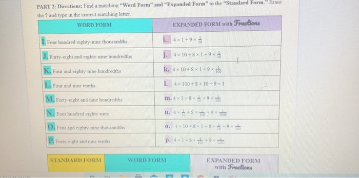 Solved PART 2: Directions: Find a matching "Word Form" and | Chegg.com