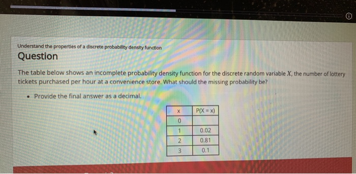 Solved Understand the properties of a discrete probability | Chegg.com