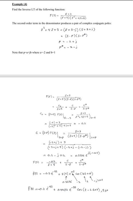 Solved Find the Inverse LT of the following function: | Chegg.com