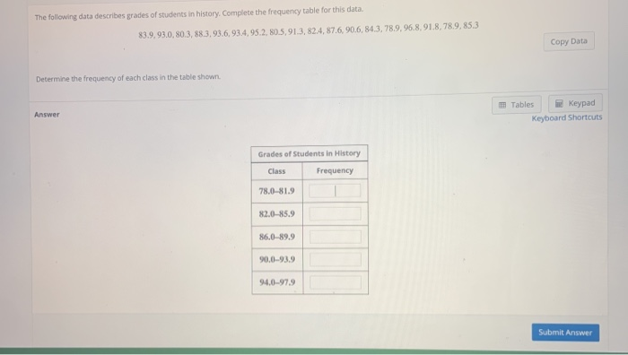 Solved The following data describes grades of students in | Chegg.com