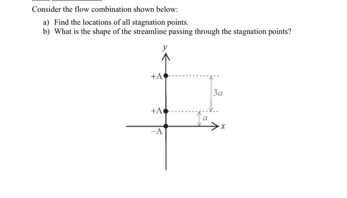 Solved Consider the flow combination shown below: a) Find | Chegg.com