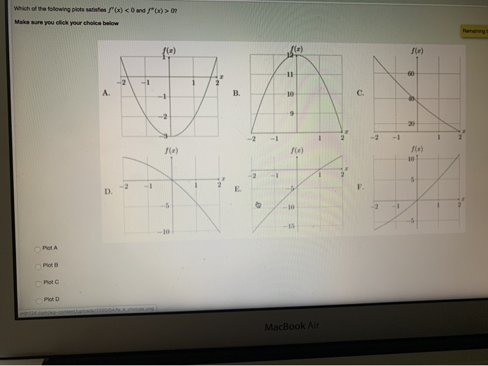 Solved Which of the following plots satisfies f'(x)