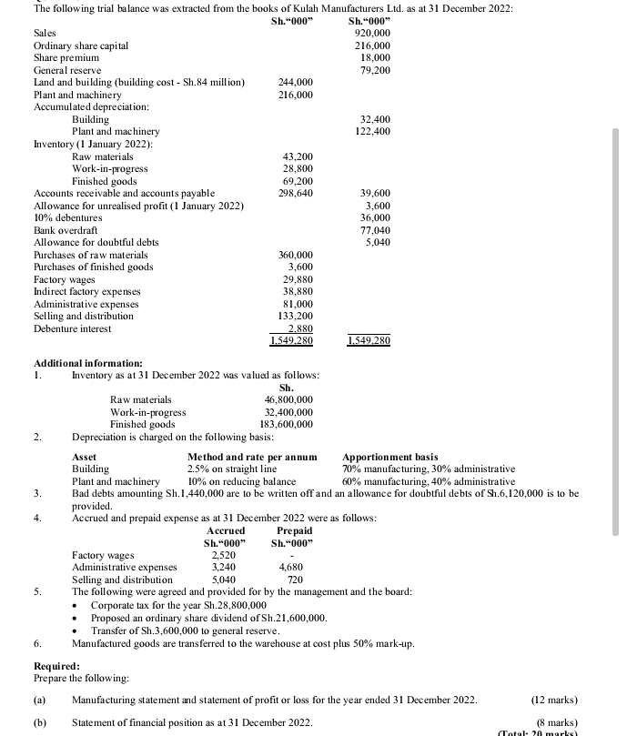 Solved Additional information: 1. Inventory as at 31 | Chegg.com