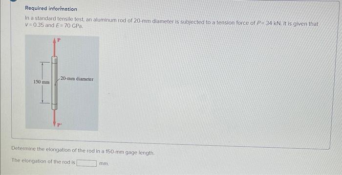 Solved In a standard tensile test, an aluminum rod of 20 mm | Chegg.com