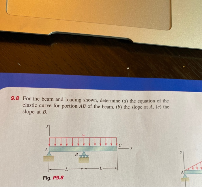 Solved 9.8 For the beam and loading shown, determine (a) the | Chegg.com