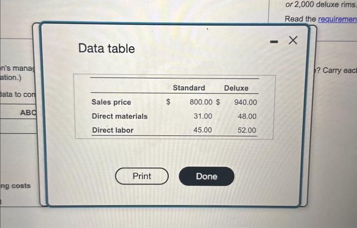 Solved Data table Data table Requirements 1. If | Chegg.com