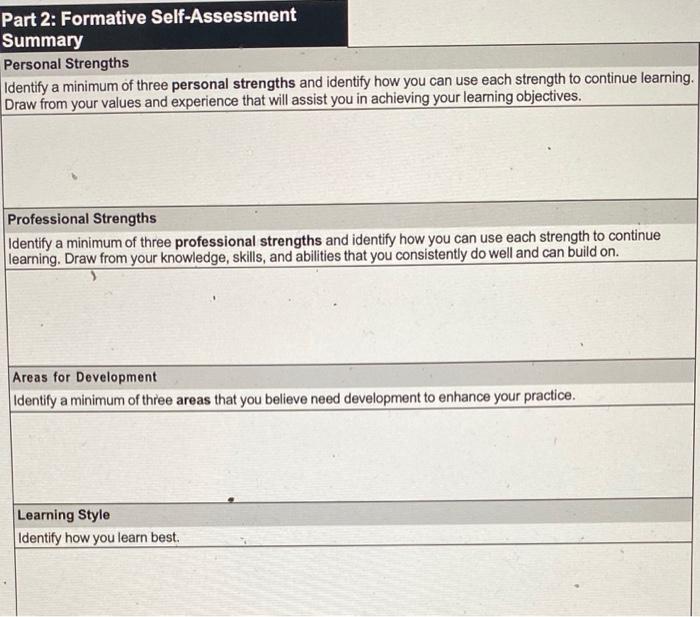 Solved Part 2: Formative Self-Assessment Summary Personal | Chegg.com