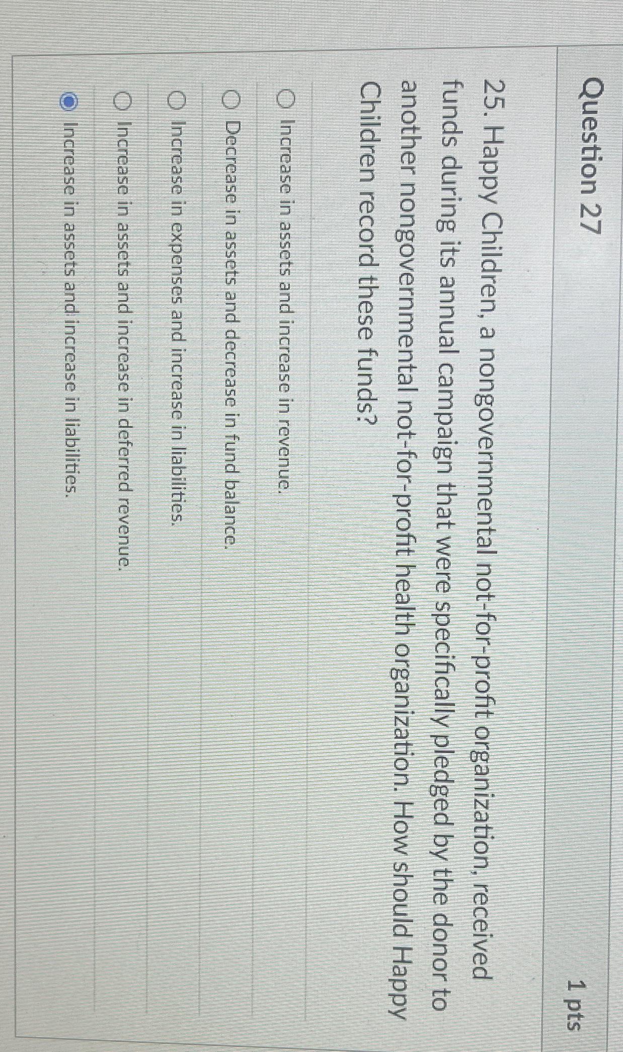 Solved Question 271 ﻿pts25. ﻿Happy Children, a | Chegg.com