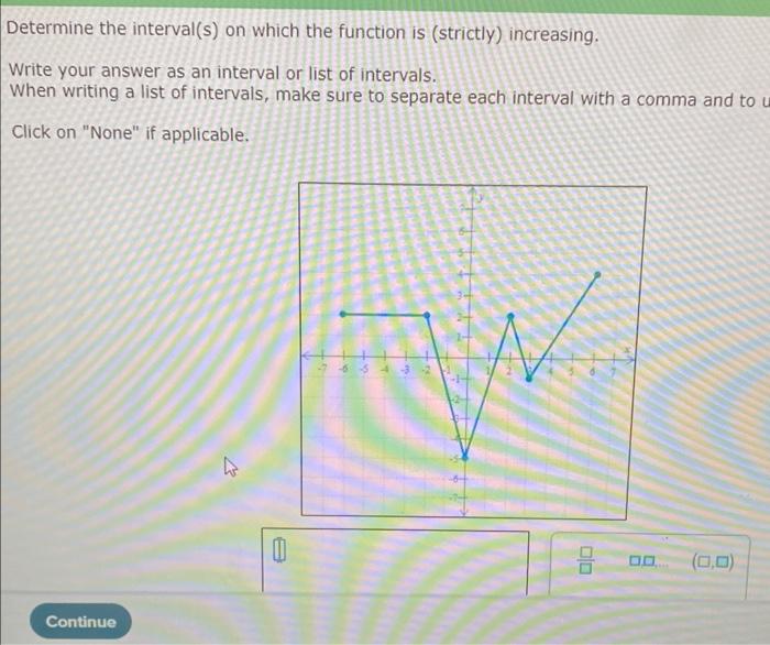Solved Determine the interval(s) on which the function is | Chegg.com