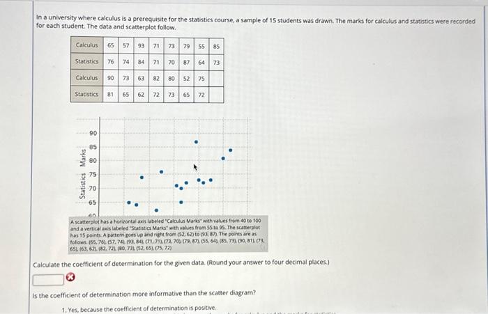 Solved In a university where calculus is a prerequisite for | Chegg.com