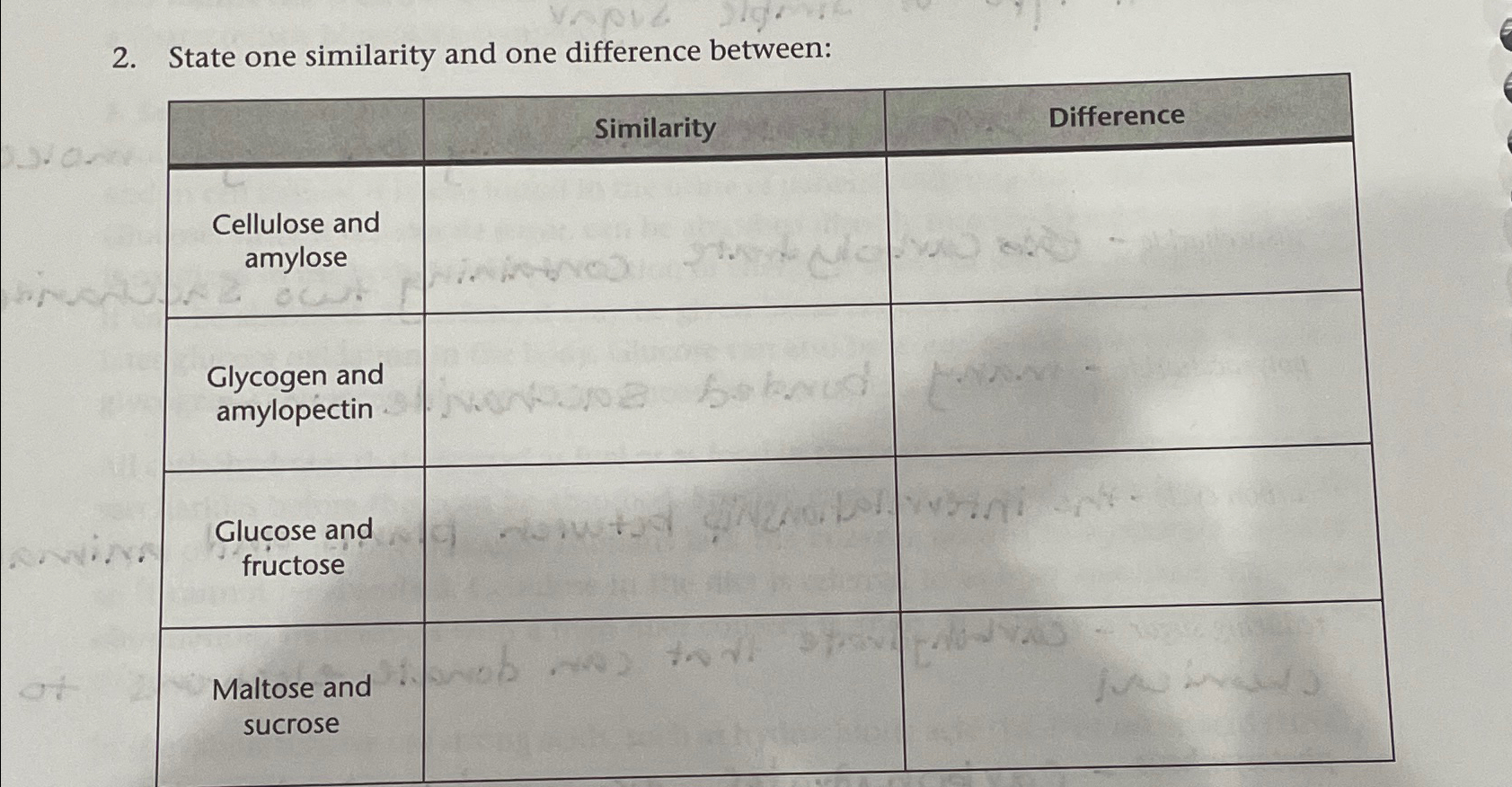 Solved State one similarity and one difference | Chegg.com