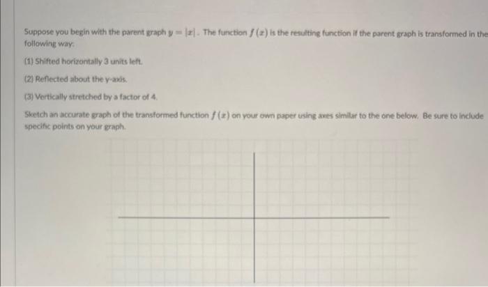 Solved Suppose you begin with the parent graph y=∣x∣. The | Chegg.com