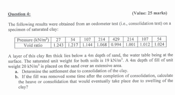 Solved Question 4:(Value: 25 ﻿marks)The following results | Chegg.com