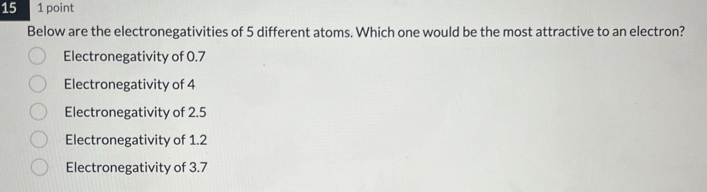 Solved Below are the electronegativities of 5 ﻿different | Chegg.com